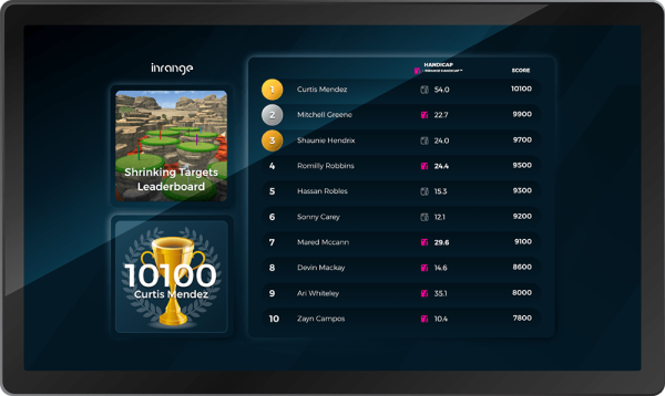 Games - LaunchPad Golf